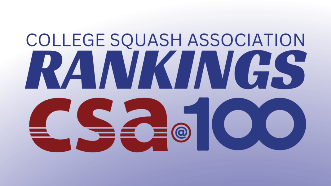 CSA Preseason Team Rankings Released! | College Squash Association