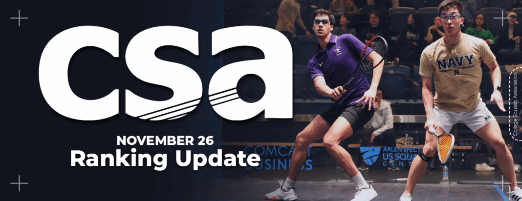 Varsity Ranking Update – Nov 26, 2025 | College Squash Association