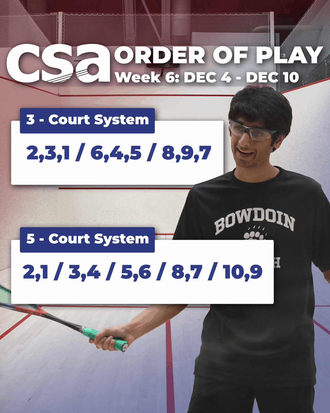 Week 6 Preview: CSA Returns for an Action Packed December Weekend ...